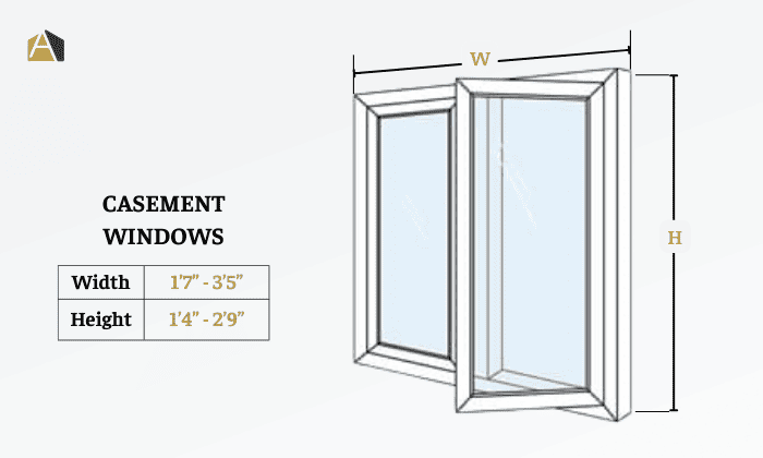 Standard Window Height From Floor South Africa - Infoupdate.org Standard Window Height From Floor South Africa - Infoupdate.org